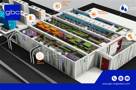 Typical Data Center Layout Core Components And Infrastructure