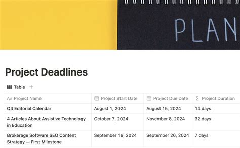 9 Notion Formulas That Will Make Your Databases Smarter