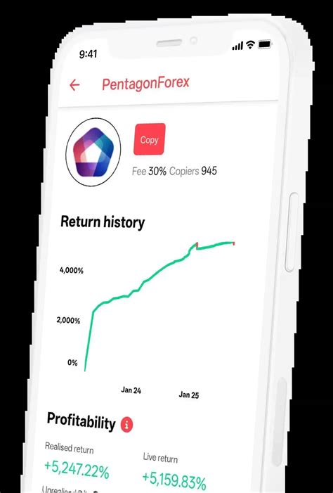 Deriv Nakala Nusxa Savdo Ilovasi