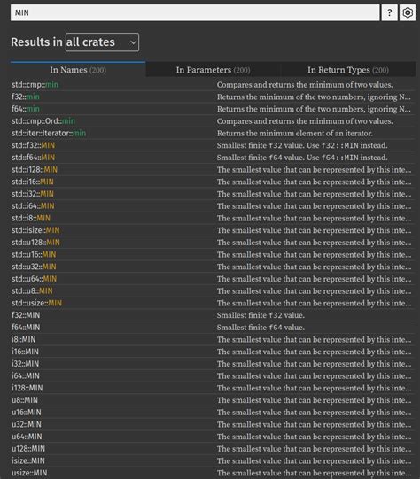 Rustdoc Reduce Search Rank For Deprecated Items · Issue 98759 · Rust Langrust · Github