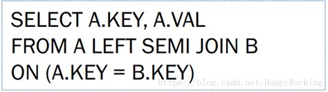 Hive 的 Left Semi Join 讲解 Csdn博客