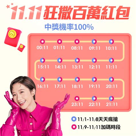 Momo購物網 111 1113 連續13天🔥 整點狂撒百萬紅包 一樓有驚喜