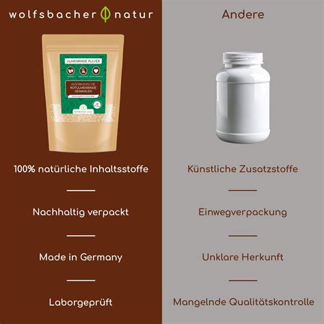Wolfsbacher Natur Ulmenrinde Pulver 60 G Shop Apotheke