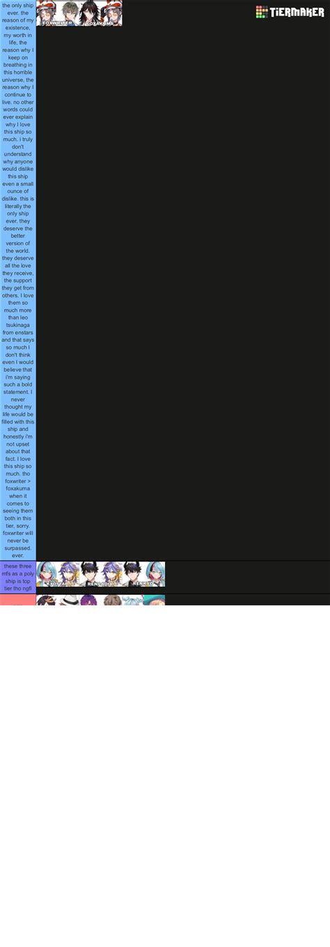 Nijisanji En Ships Tierlist Tier List Community Rankings Tiermaker