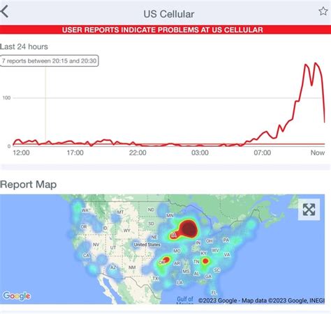 Us Cellular Outage Ruscellular