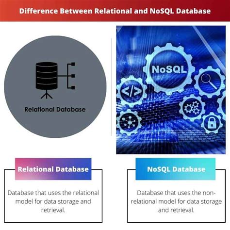 Relational Vs Nosql Database Difference And Comparison