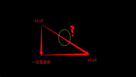 编程计算两点之间的距离c 百度知道
