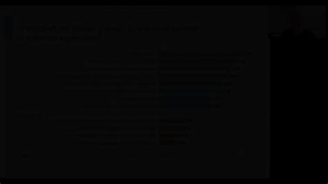 Idpro® On Linkedin Authorization