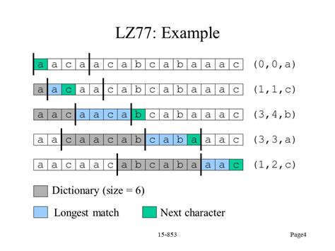 ImCoder s 博客