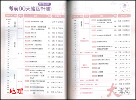 【114分科測驗】翰林高中 贏戰『關鍵60天』數學甲、物理、化學、生物、歷史、地理、公民108課綱 必備總複習整理 大書局 快速出貨 蝦皮優