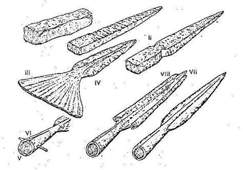 Поговорим немного о копьях Копьё основное оружие раннесредневекового строя Недаром говорят