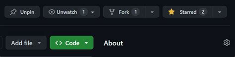 How To Create A Pull Request In Github Geeksforgeeks