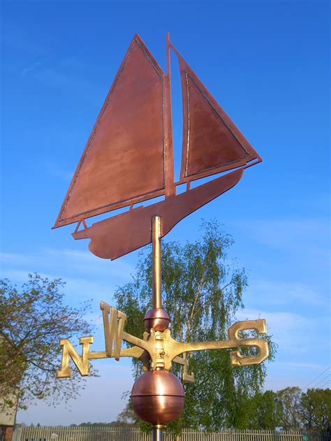 Weathervane Effect At Kathaleen Velasquez Blog