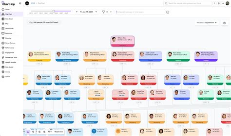 implementing charthop charthop documentation