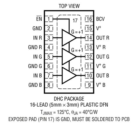 LT6558 Datasheet and Product Info | Analog Devices