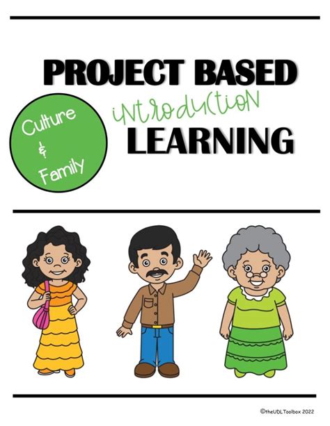 Differentiated Introductory Pbl Project About Culture Made By Teachers