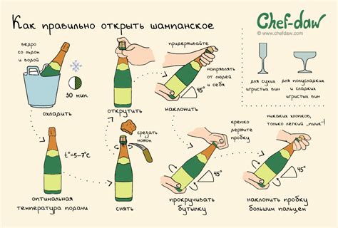 Рецепты и украшения для новогоднего стола Dymontiger — Livejournal
