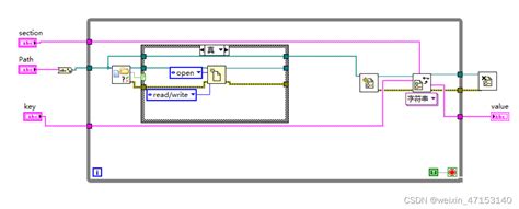 Labview与c的混合编程学习一c和labview Csdn博客