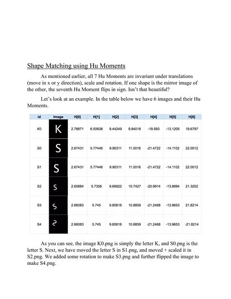 Hu Moments Pdf