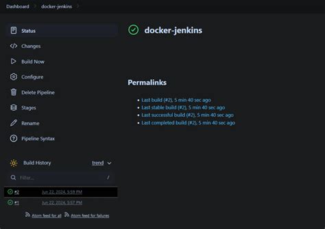 Building With Docker Using Jenkins Pipelines Geeksforgeeks