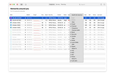 Wifi Spectrum Analyzer And What It Is For