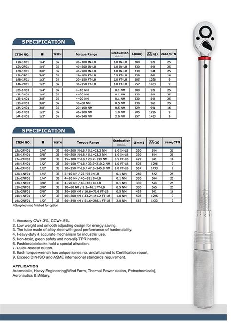Torque Wrench Specs At Phillip Hayes Blog