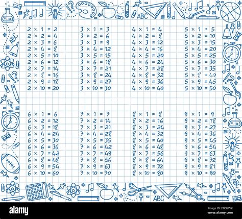Multiplication Table Written Blue Ink Stock Vector Image And Art Alamy