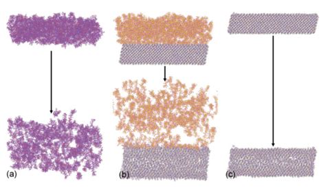 Molecular Dynamics Study Of Mechanical Properties Of HMXPS Interface