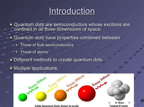 Quantum Dots Ppt