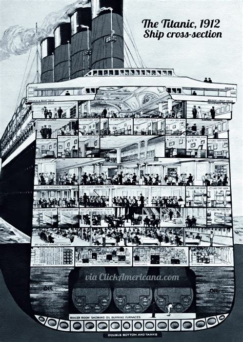Titanic Floor Map
