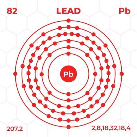 Premium Vector Atomic Structure Of Lead With Atomic Number Atomic