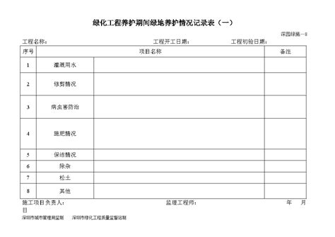 园林工程工业区中心公园绿化用表 绿化工程养护期间绿地养护情况记录表深园绿施8 施工文档 土木在线