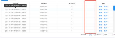 Table Column Appear Bug Issue Vuecomponent Ant Design Vue Github