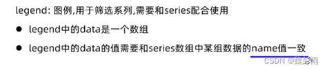 Echarts echarts markline CSDN博客