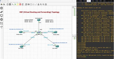 Syeda Hassan On Linkedin Cisco Mpls Networking Routingprotocols Routing Ccnp