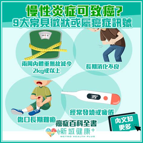 新城健康 【癌症百科全書】皮膚老是痕癢過敏？關節常常痠痛？喉嚨容易不適乾涸？經常覺得疲倦？你的身體可能正在發炎
