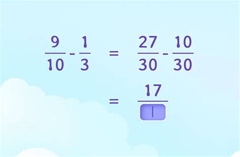 What Is Subtract Definition Method Examples Facts