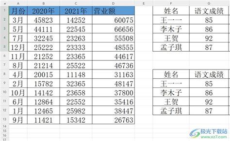 Wps怎么将表格调整标准a4大小？ Wps表格设置成a4大小的方法 极光下载站