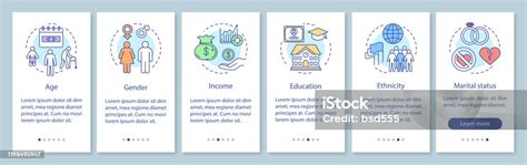 Demografi Orientasi Layar Halaman Aplikasi Seluler Dengan Konsep Linear