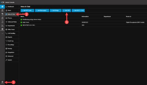Enhancing Security And Safety Leveraging The Power Of CX SBC Bluechip Infotech New Zealand