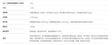 贻贝粘蛋白mussel Adhesive Proteins Chemicalbook