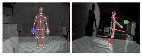 figure 1 from a multimodal human machine interaction scheme for an