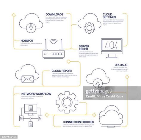 Network Security Diagram Photos And Premium High Res Pictures Getty