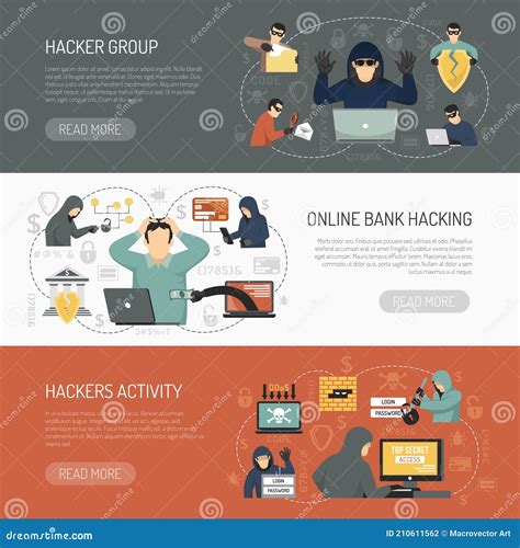 Hacker Horizontal Banner Set Stock Vector Illustration Of Malware