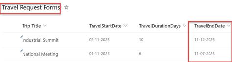 unable to process template language expressions in action inputs at