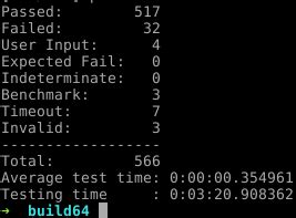 Hesham M Almatary Risc V Rtems Port Is Upstream