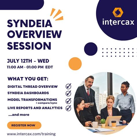 Intercax On Linkedin Syndeia Digitaltransformation Api Restfulapi Systemsengineering Mbse