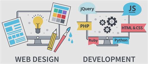web design and development company web design and development services