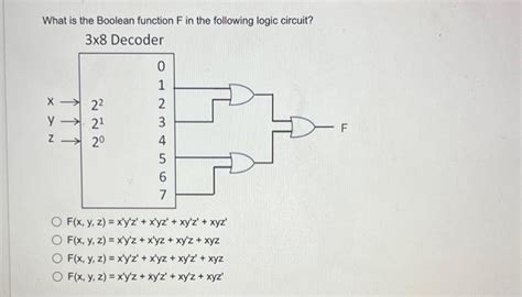 solved what is the boolean function f in the following logic