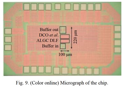 A Fast Locking Bang Bang Phase Locked Loop With Adaptive Loop Gain Controller 知乎